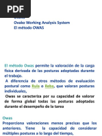 Método OWAS | PDF