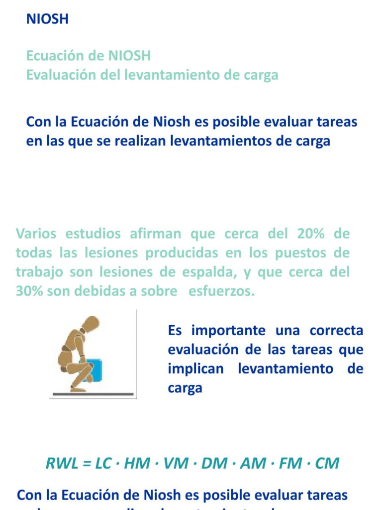 NIOSH | PDF | Ecuaciones | Frecuencia