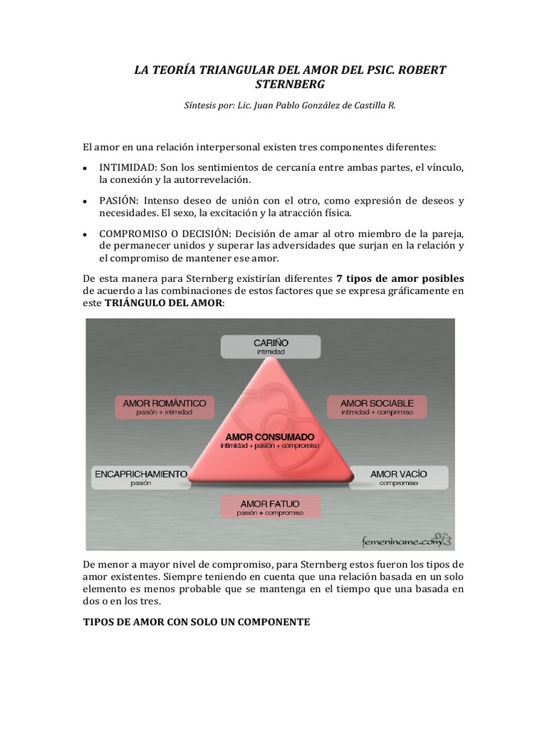 La Teoría Triangular Del Amor (7 Tipos de Amor) | PDF | Amor | Las ...