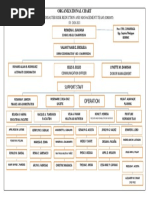 BDRRMC Structure | PDF | Security | Prevention