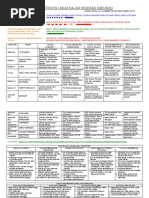 Pedoman Pelaksanaan Vetting Dan Penerbitan Pertamina Safety Approval ...