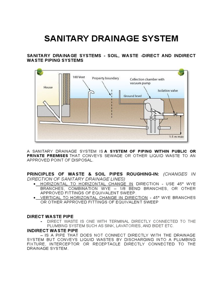 A Comprehensive Overview of Sanitary Drainage Systems: Principles ...