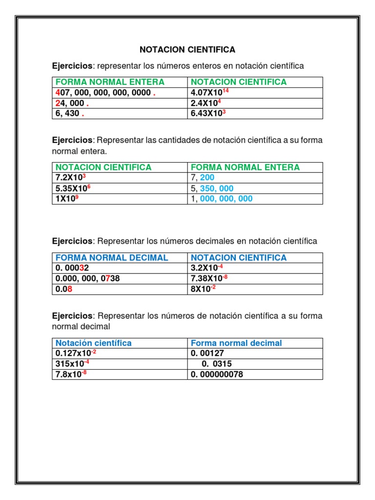 Notacion Cientifica | PDF