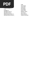 Army Reserve LOD Map | PDF