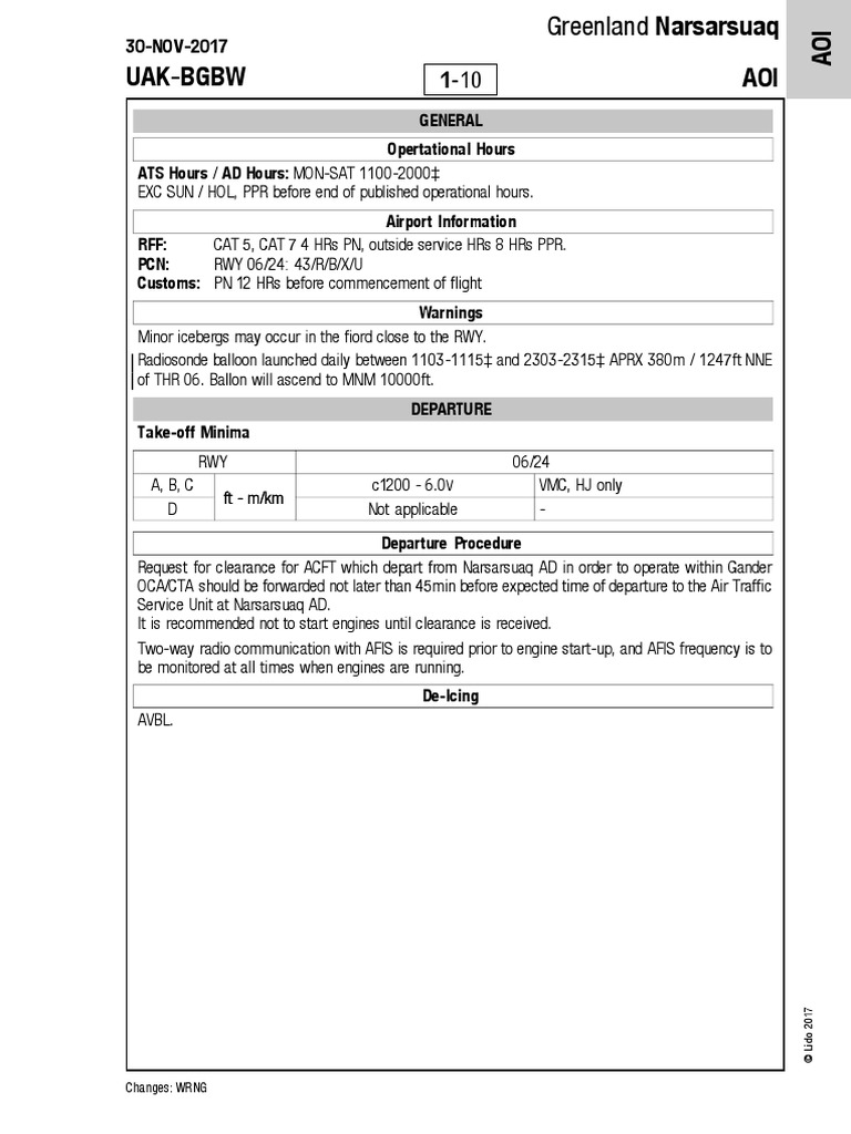 BGBW Chart | PDF | Aircraft | Aviation Safety