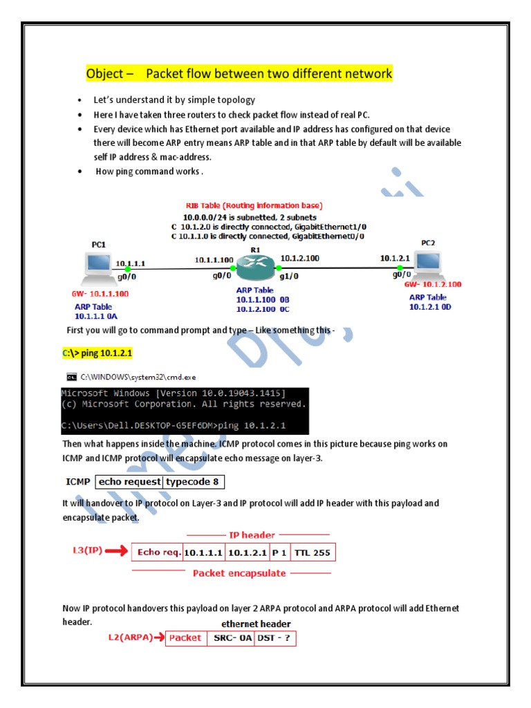 How Packet Flow Between Two Different Networks | PDF | Internet ...