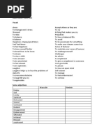200 Positive Words List PDF | PDF | Hope | Love