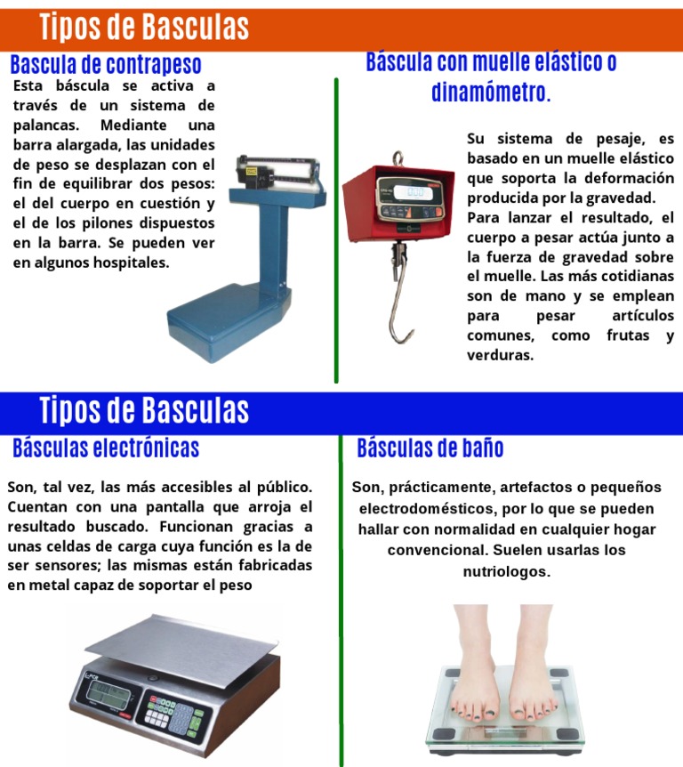 TEMA 1 Basculas y Balanzas - 3-4 | PDF