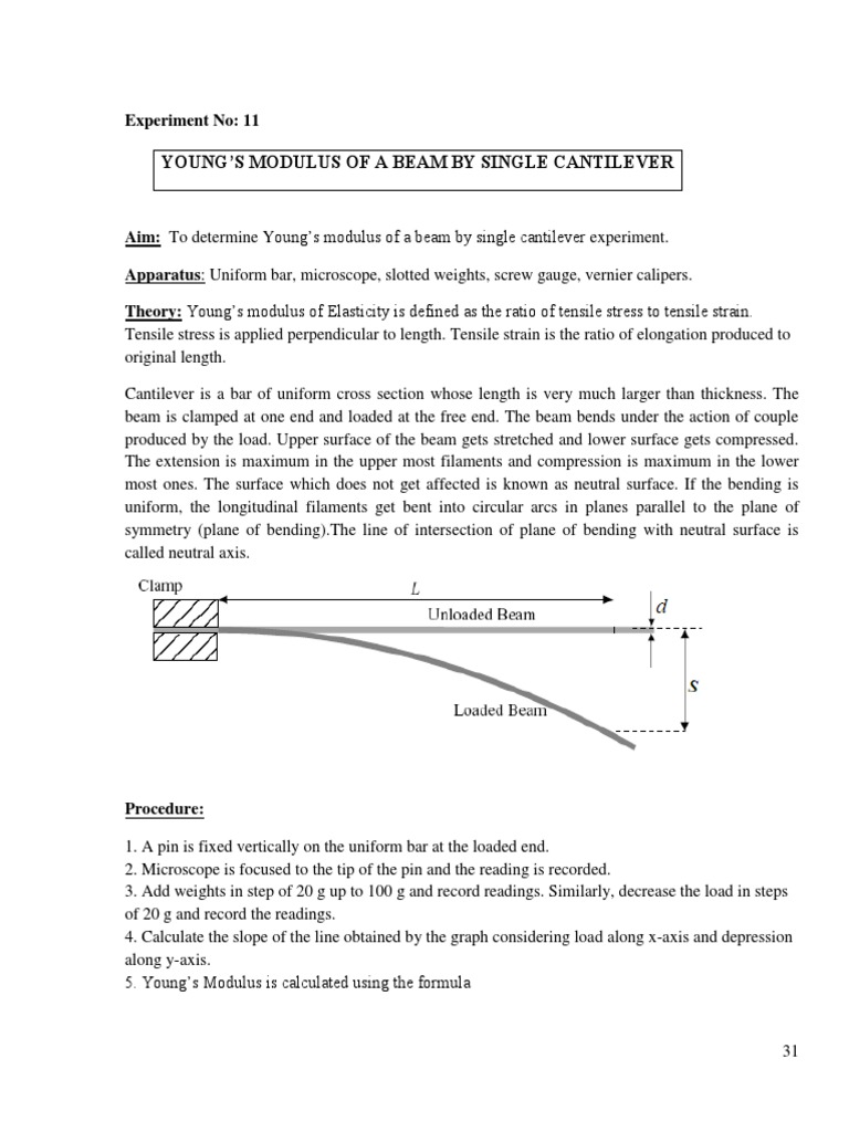 Engg. Physics Lab Manual Youngs Modulus SL No 4 | PDF | Bending | Young ...