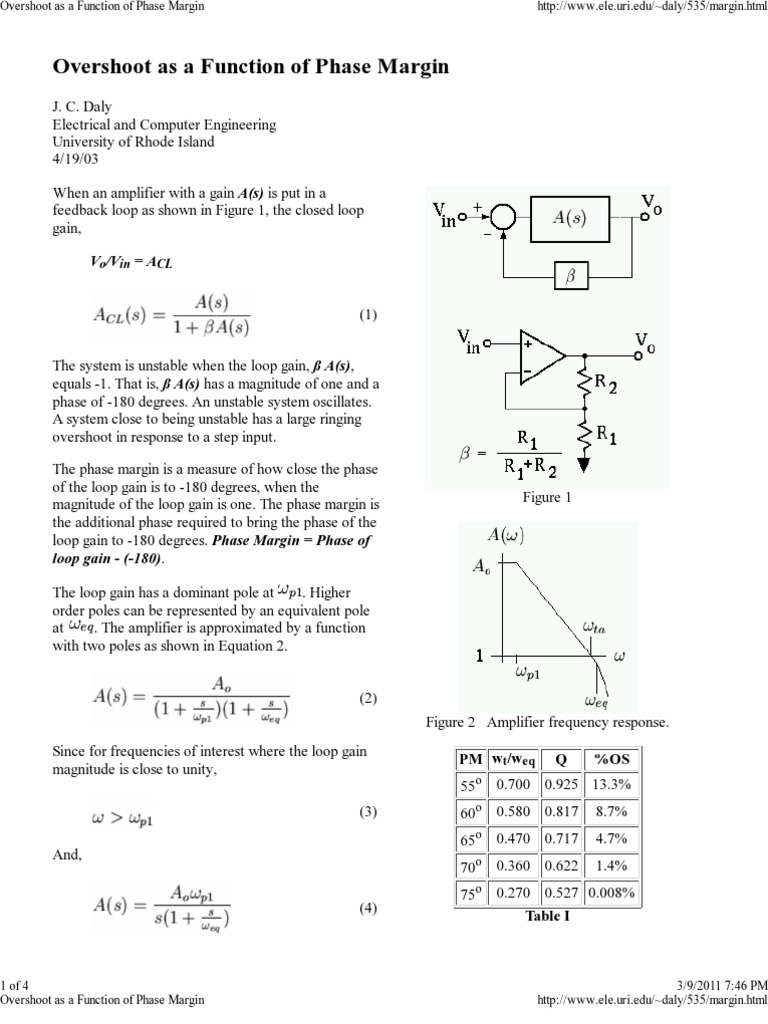 Overshoot as a Function of Phase Margin