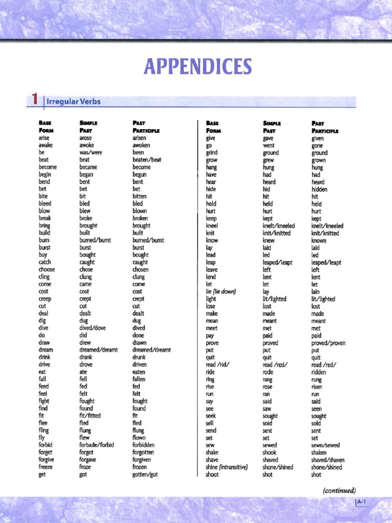 Focus On Grammar 4 Student Book 457 471 | PDF