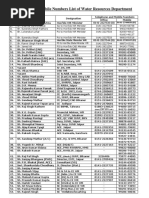 PWD Contact List 14-2-2018 Pwdcontacts | PDF