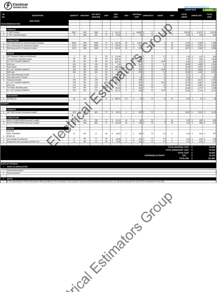 Low Voltage Estimate Sample 3 | PDF