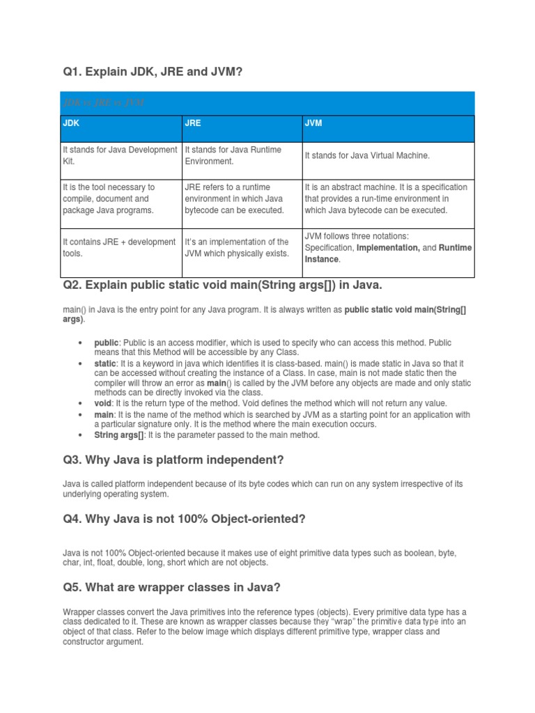 Java Interview Question Pdf Inheritance Object Oriented 2595