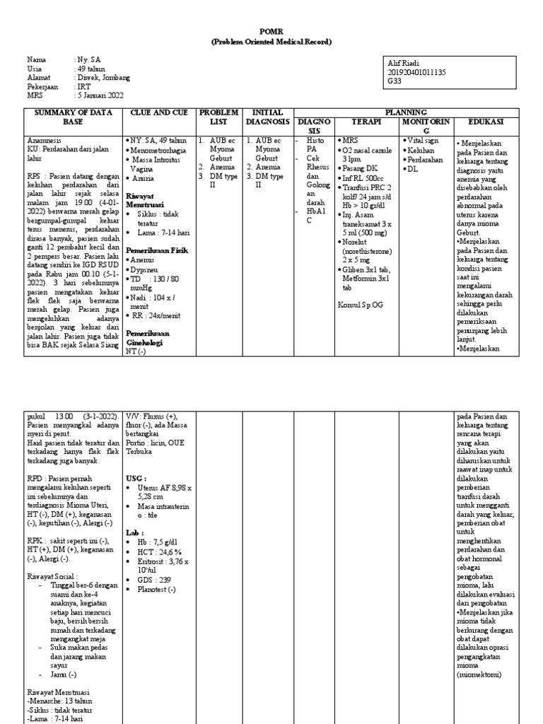 POMR Lapsus AUB Ec Myoma Geburt Dan Anemia - Alif Riadi | PDF