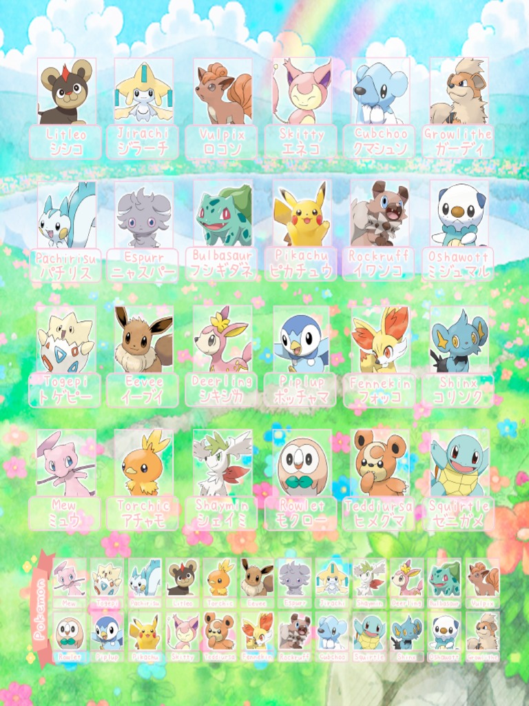 Guess Who Pokemon Template | PDF