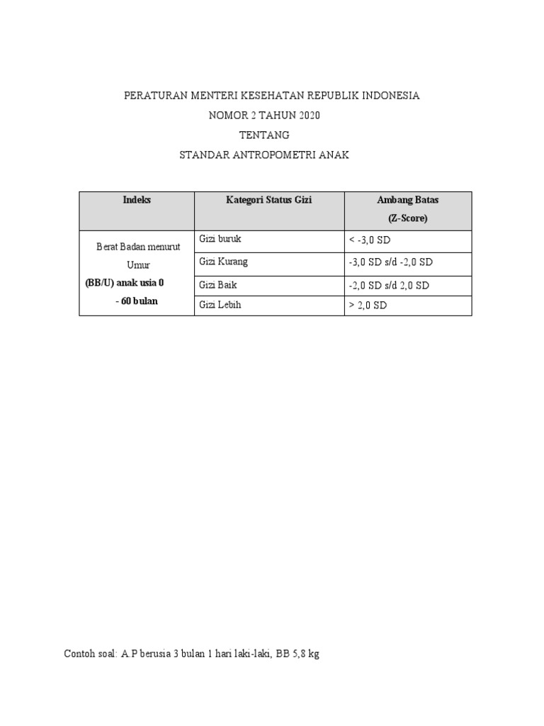 Standar Antropometri | PDF