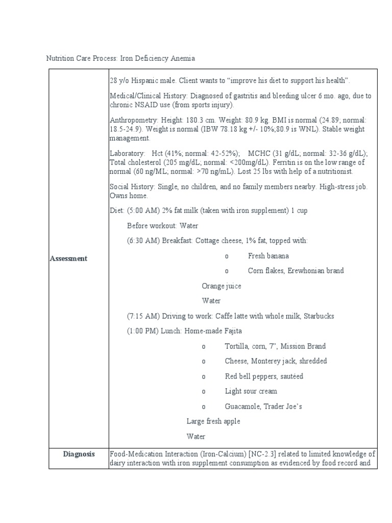 ADIME | PDF | Dietary Supplements | Nutrition