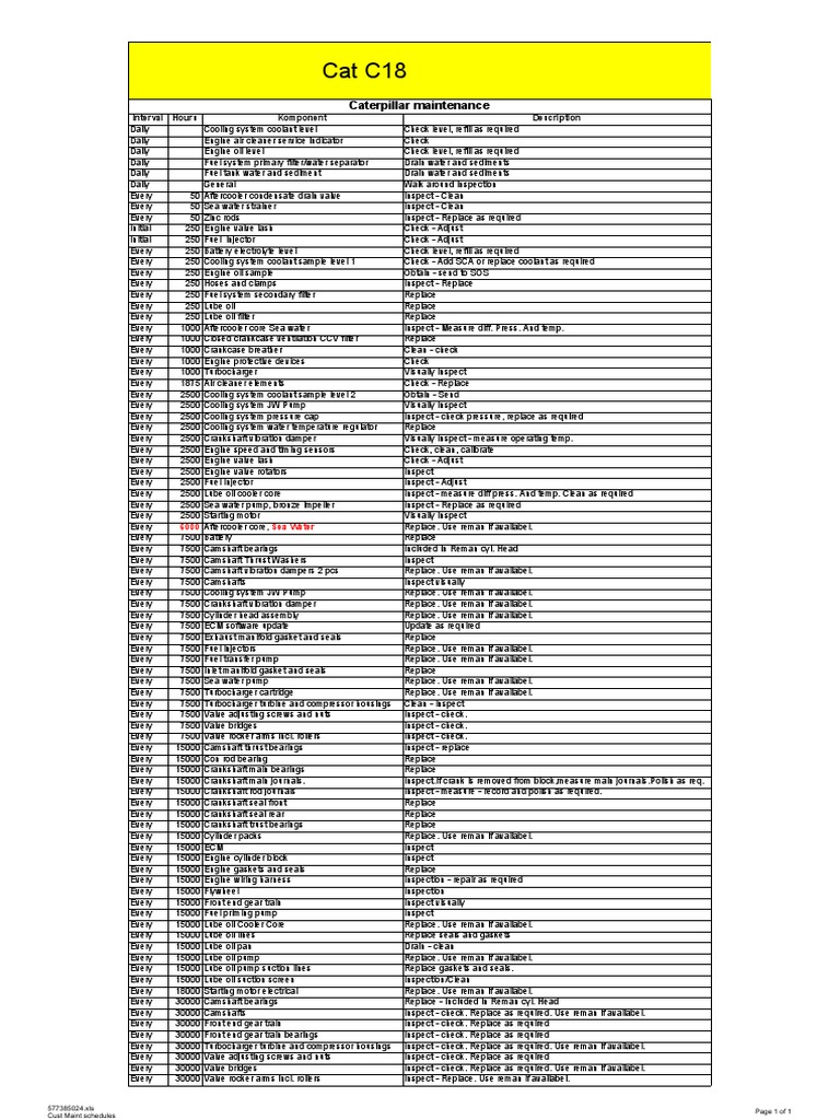 Cat C18 Maintenance. | PDF | Turbocharger | Pump