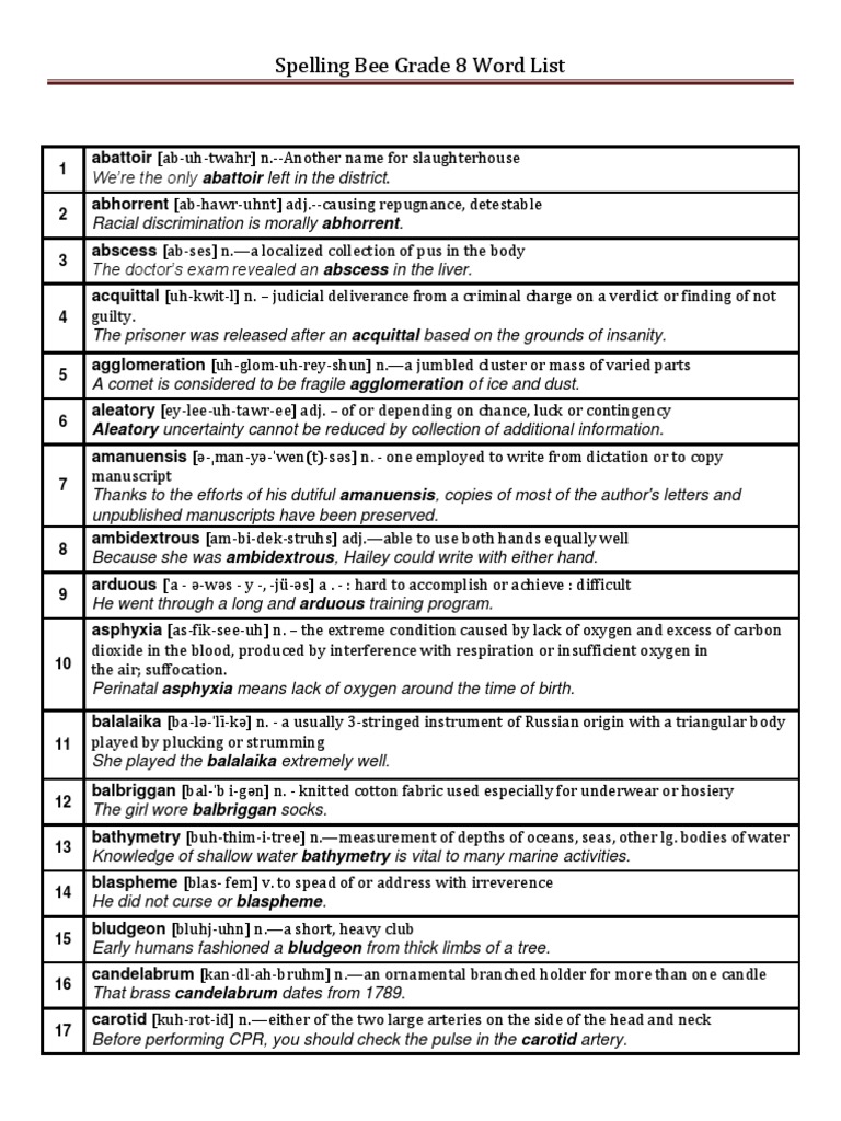 Grade 8 Spelling Bee Word List | PDF
