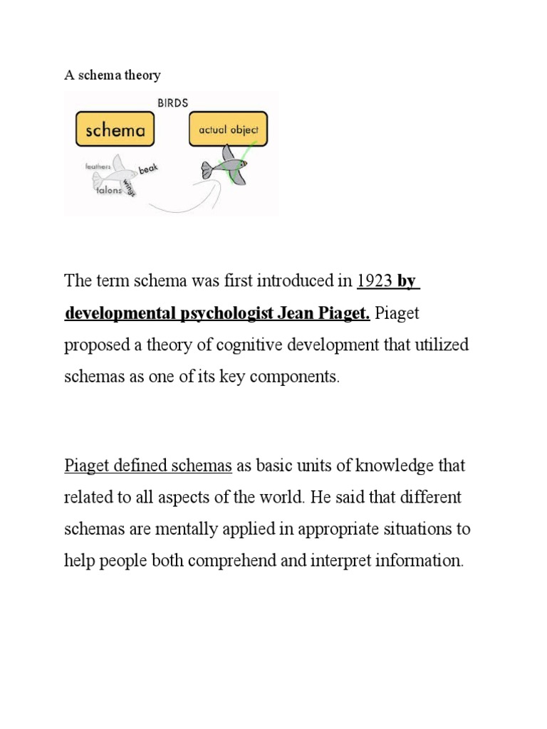 A Schema Theory | PDF | Schema (Psychology) | Cognitive Development