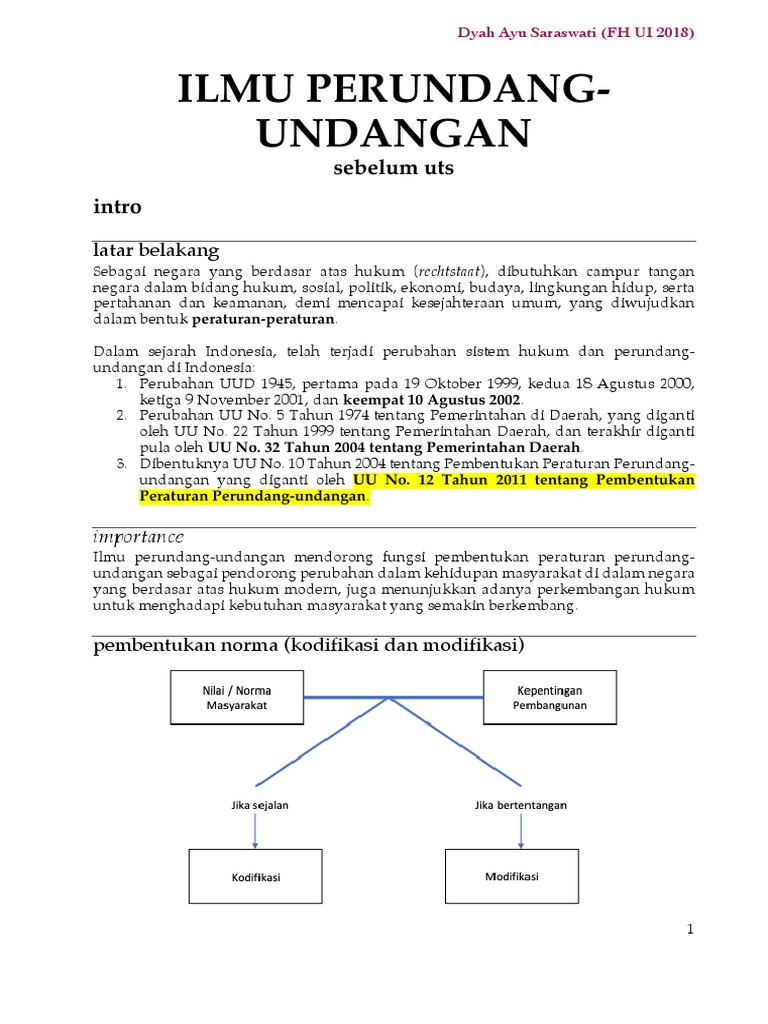 Ilmu Perundang-Undangan - Uts 2020 | PDF