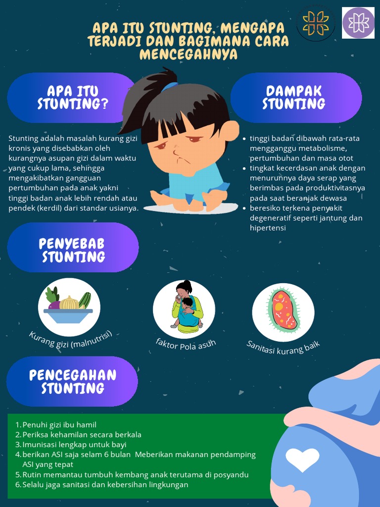 Poster Stunting Posyandu | PDF
