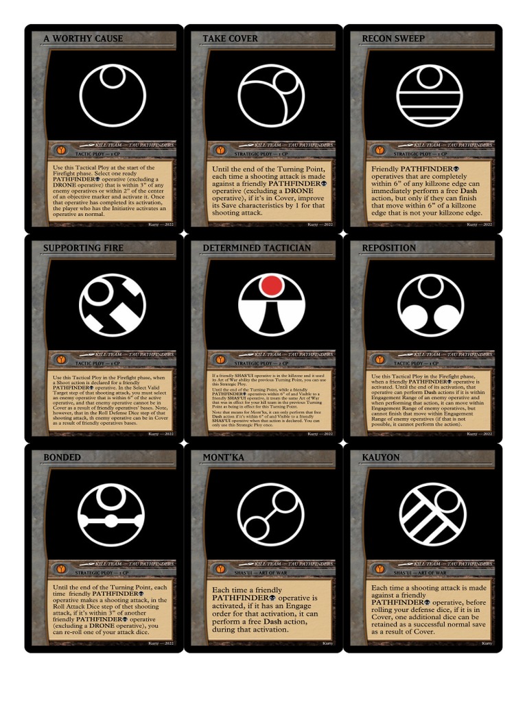 Pathfinder Ploys Killteam | PDF