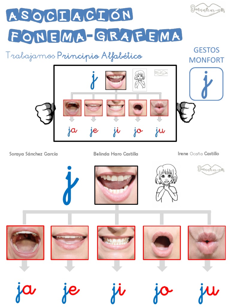 Introduccion Fonema J Minúscula Monfortpdf | PDF