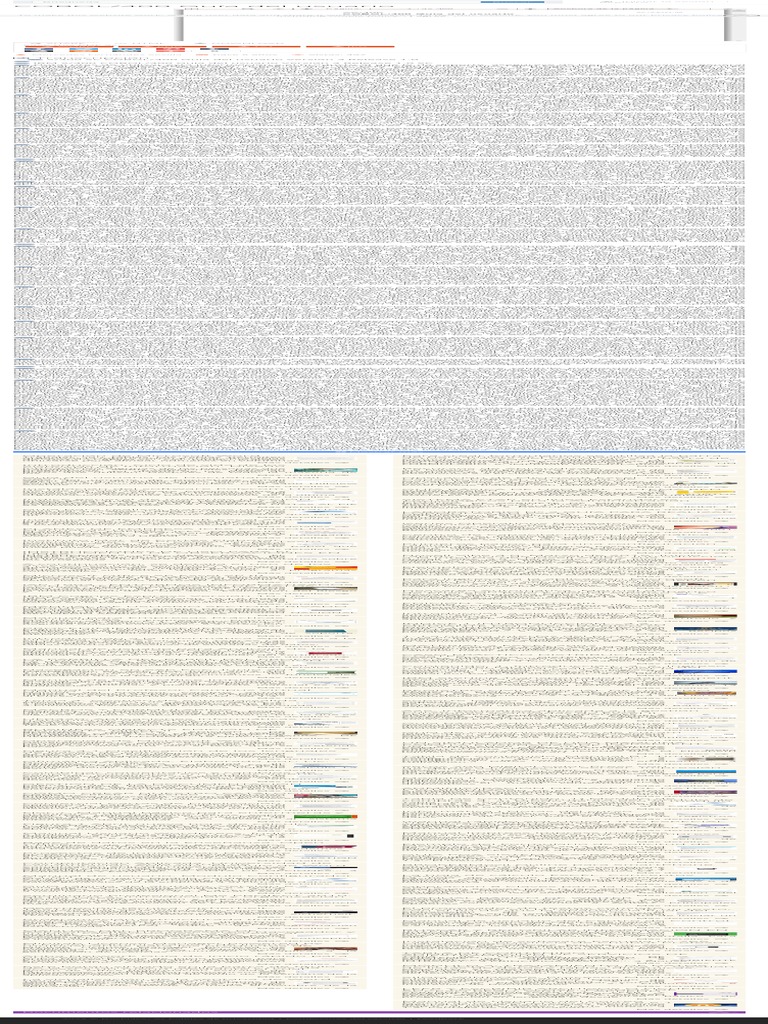 COBOL - 400 Guía Del Usuario - PDF | PDF | Programación | Programa de ...