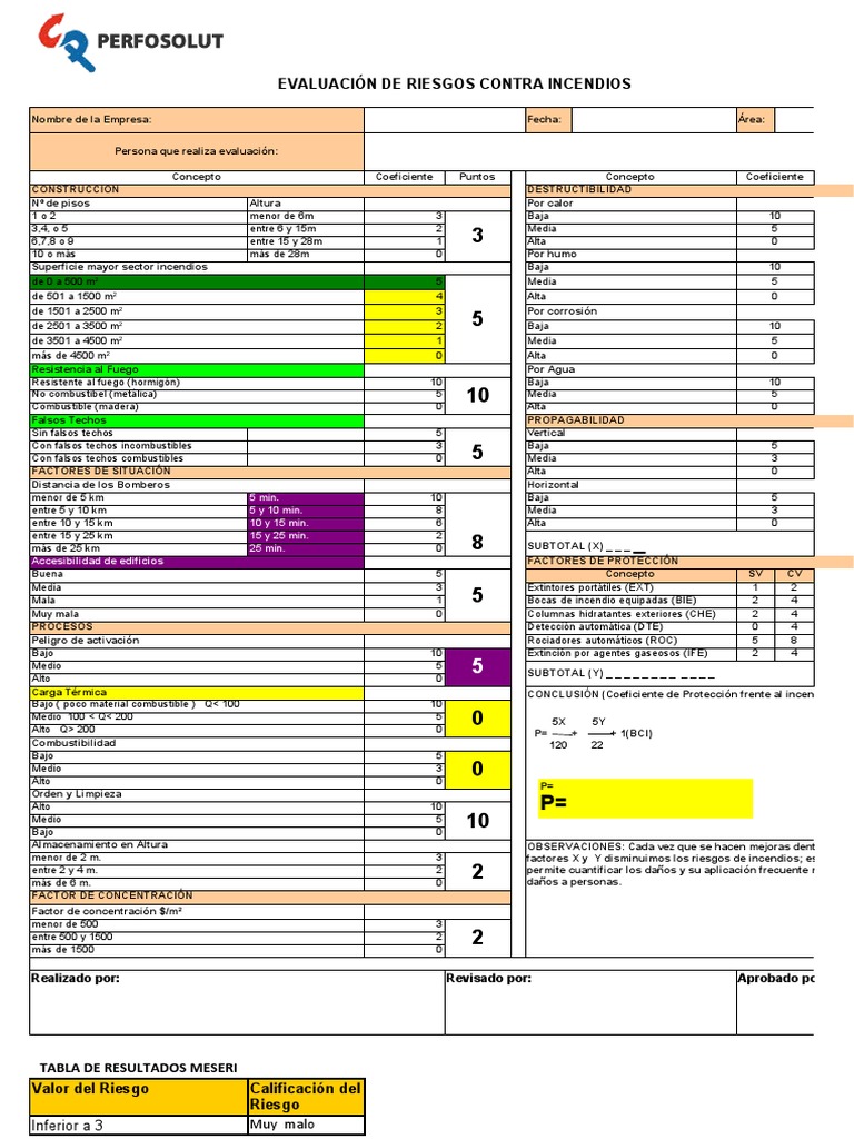 Taller # 2 Aplicación Del Método Meseri | PDF | Ingeniería de ...