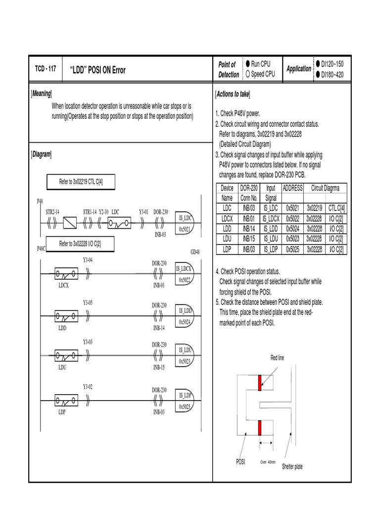"LDD" Posi On Error: Point of Detection Application | Download Free PDF ...