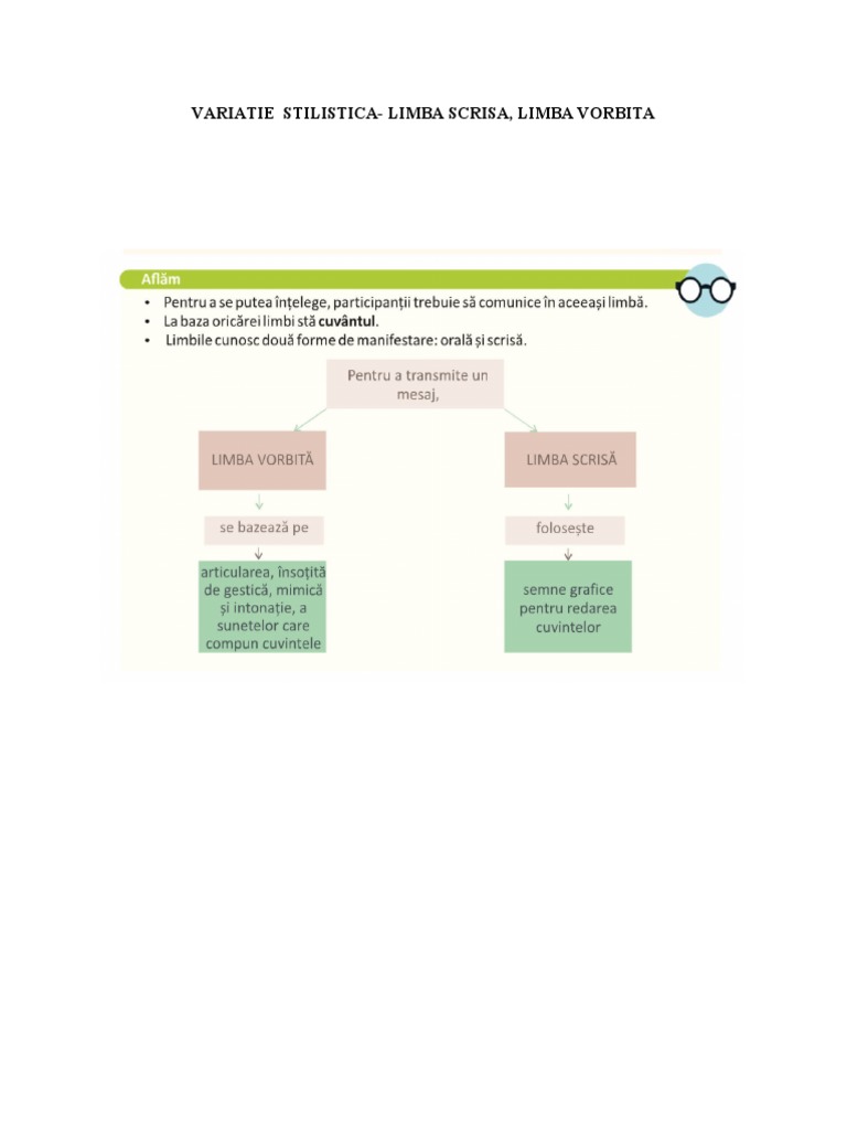 Limba Scrisa, Limba Vorbita | PDF