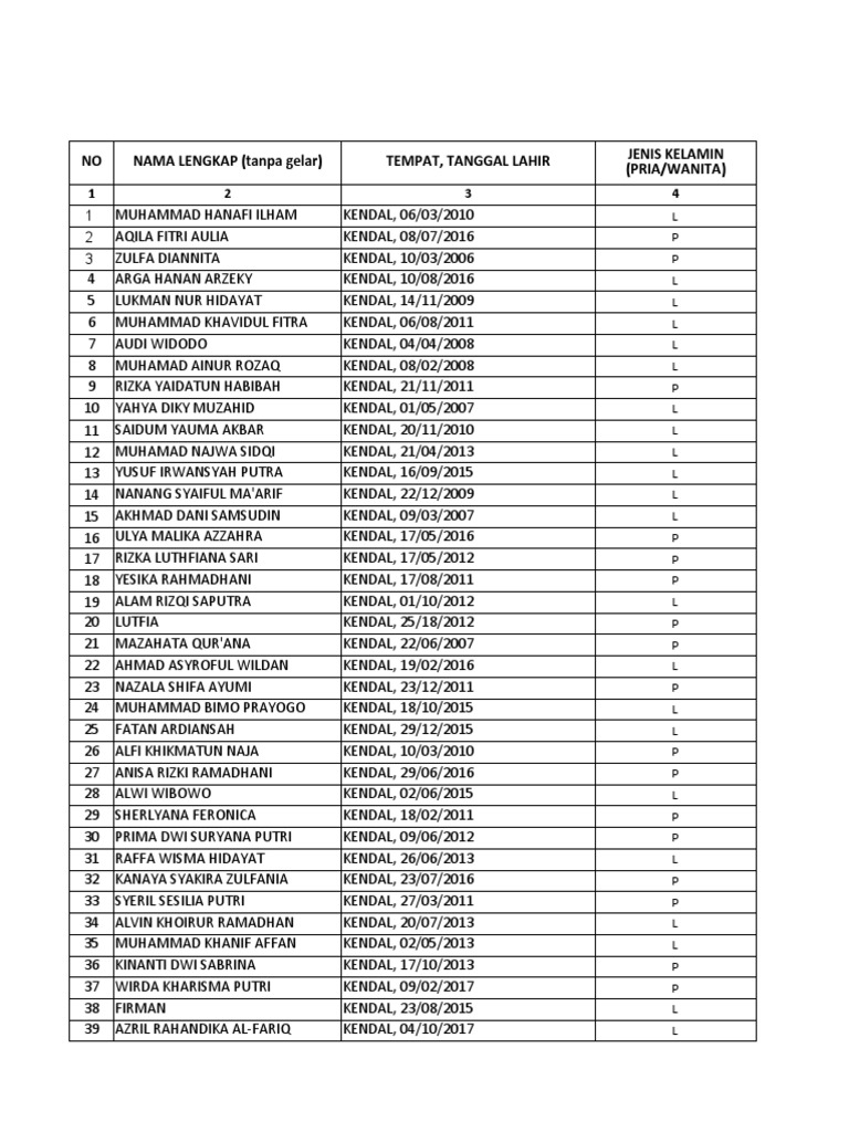 Form Update Data Siswa TPQ Nu 23 Fathul Ulum | PDF