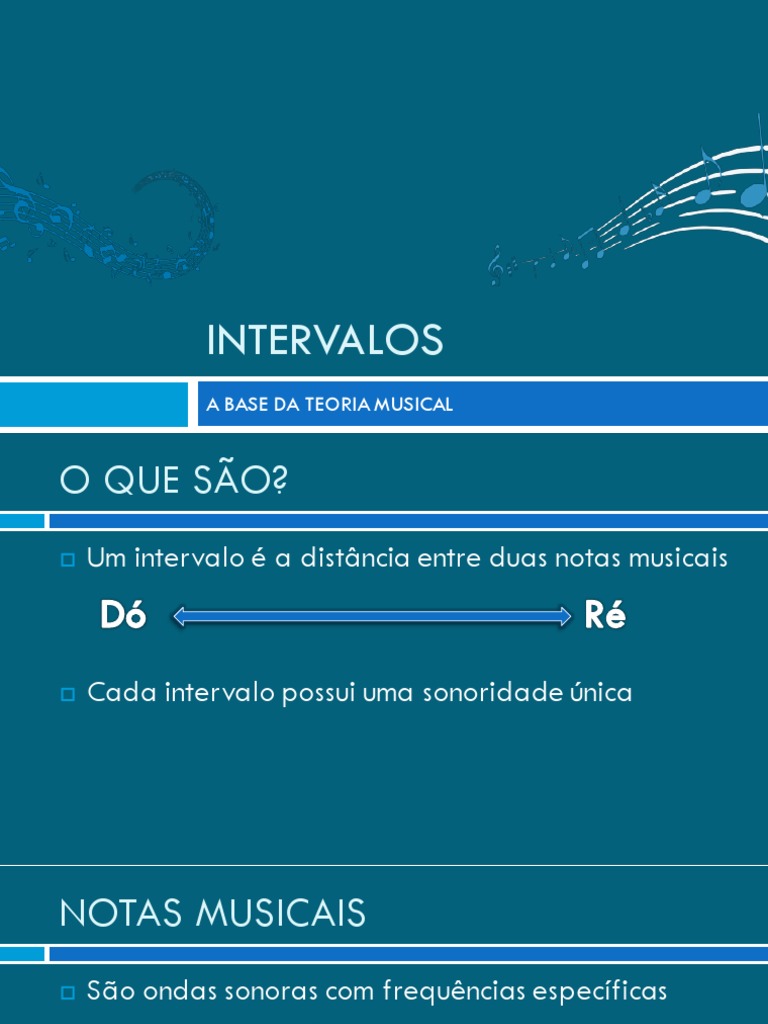 A teoria por trás dos intervalos musicais | PDF | Intervalo (música) | Escala (música)