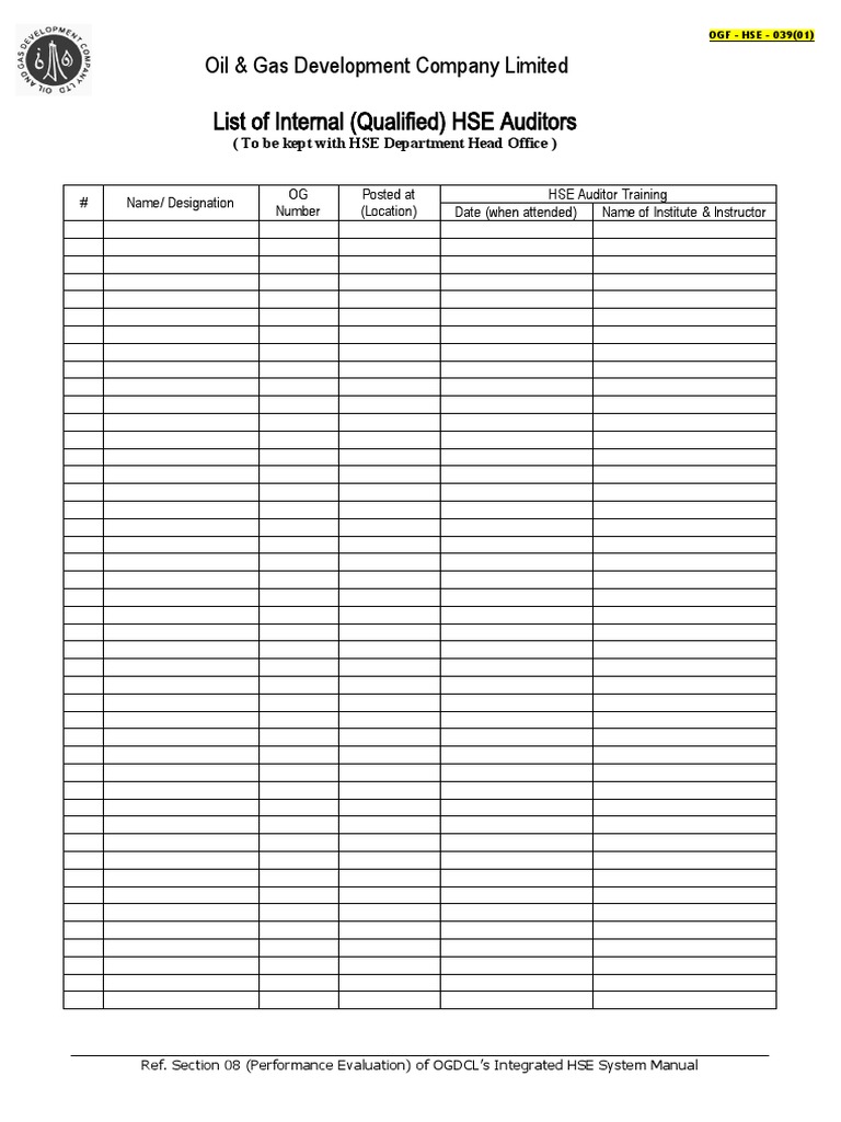 List of Internal HSE Auditors (OGF - HSEQ - 039) | PDF