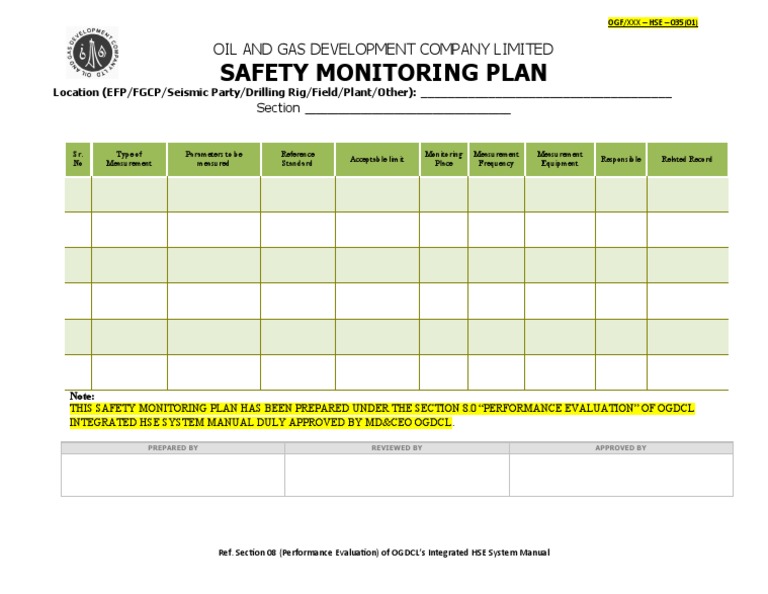 Safety Monitoring Plan Template | PDF