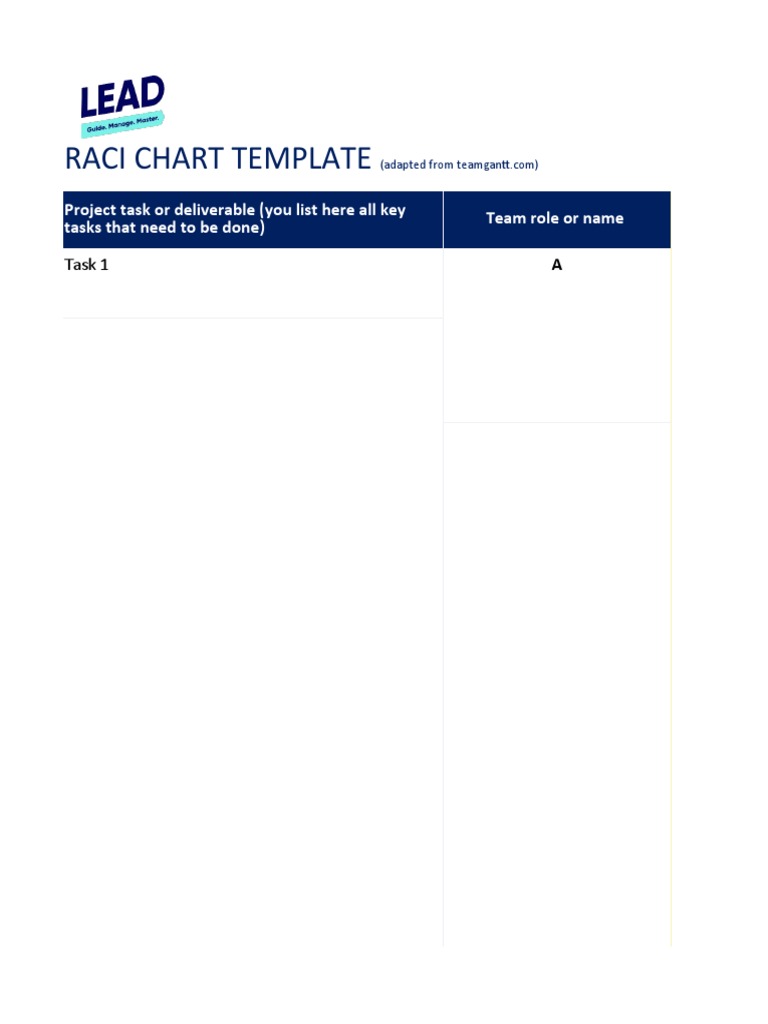 Raci Chart Template: Team Role or Name Project Task or Deliverable (You ...