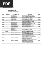 Itf Points Tables 2025 | PDF | Tournament | Individual Sports