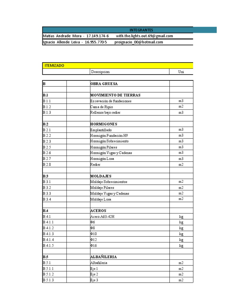 Itemizado | PDF | Materiales de construcción | edificio