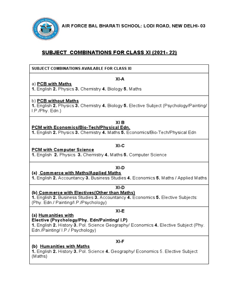 Subject Combination Class XI | PDF