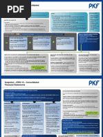 Ifrs 10 | PDF | International Financial Reporting Standards | Fair Value