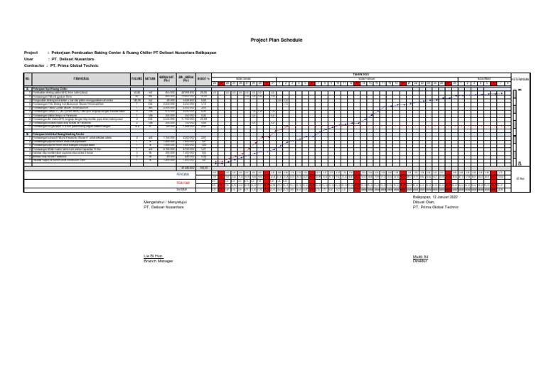 PGT - Time Schedule Pekerjaan Pasang Partisi | PDF