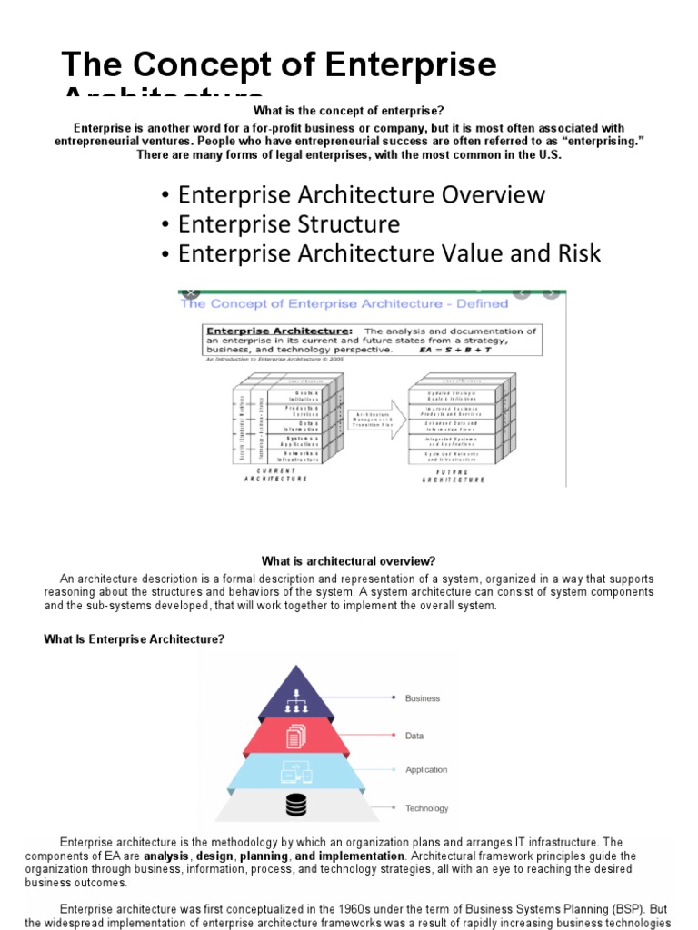 Week 1-3 What Is The Concept of Enterprise | PDF | Enterprise ...