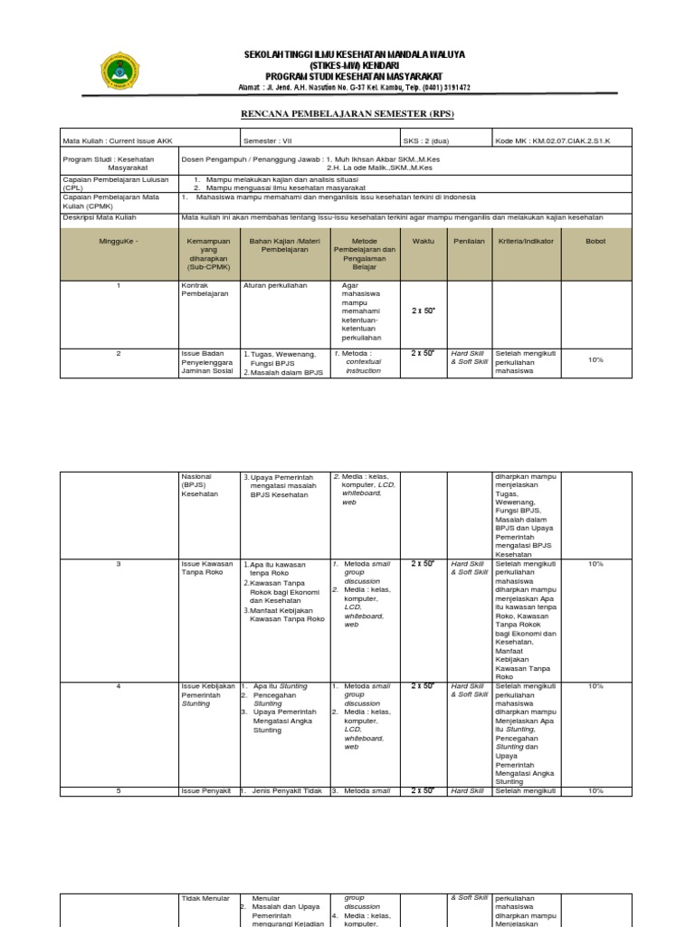 RPS Current Issue AKK - Docx 2 | PDF