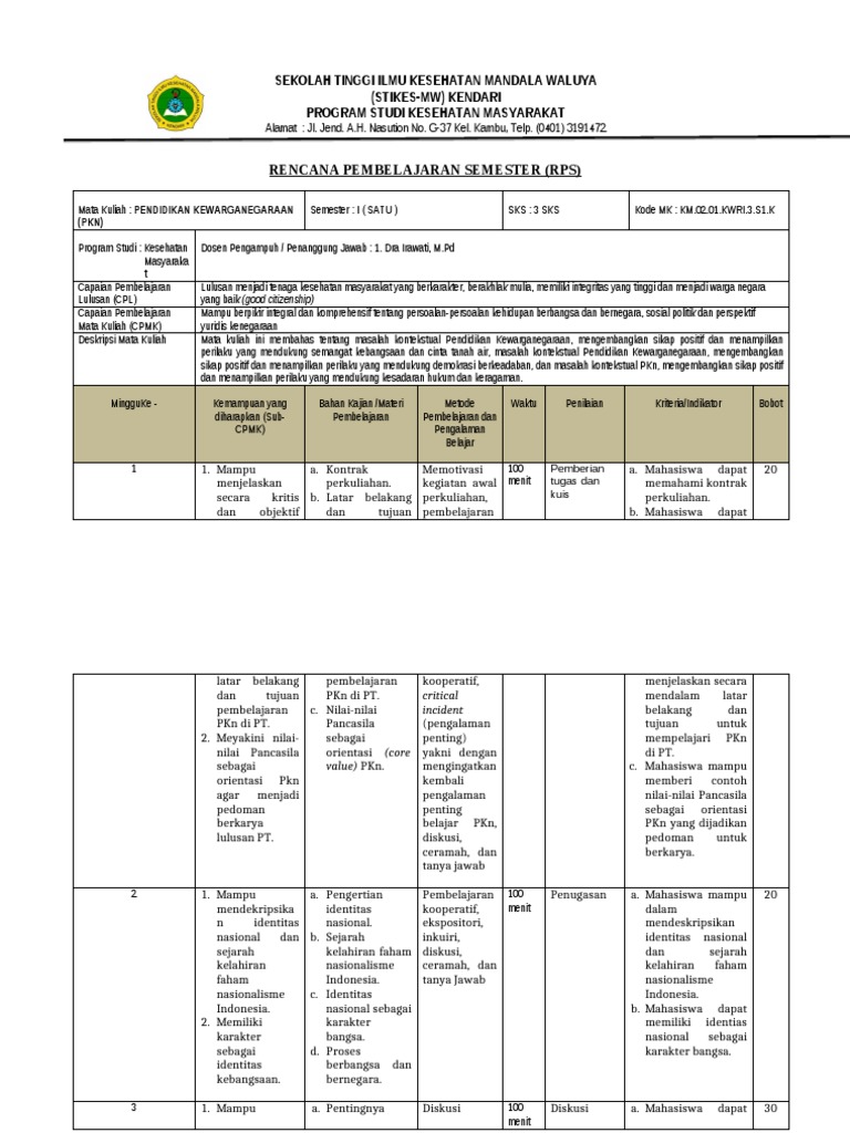 RPS PKN (PDF - Io) | PDF