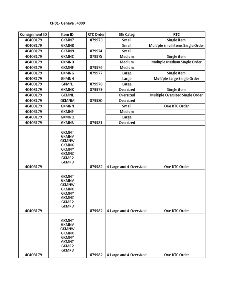 RTC - Acp | PDF | Fee | Market (Economics)