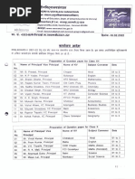 NIOS Letter | PDF