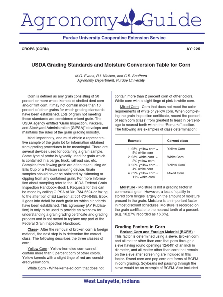 Agronomy Guide: USDA Grading Standards and Moisture Conversion Table ...