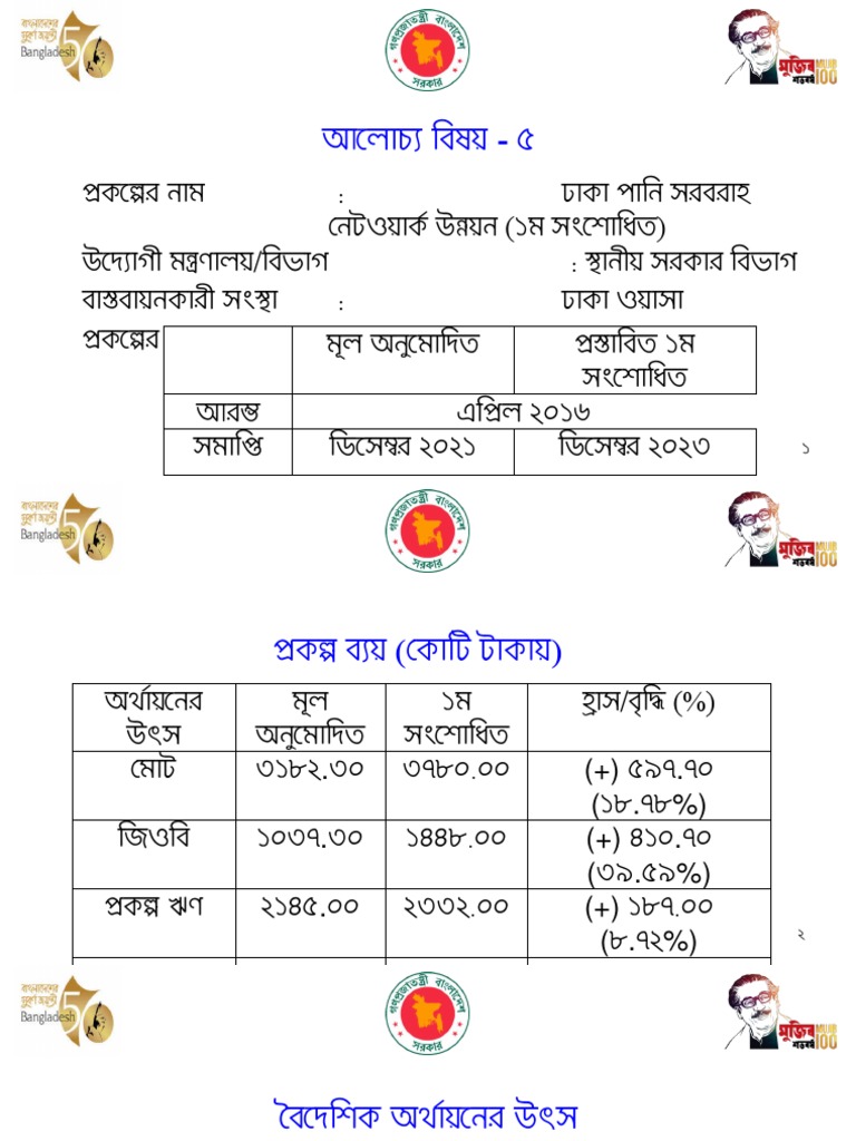 DWASA. DWSNIP - Powerpoint++ | PDF